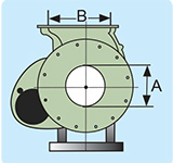 Fume Hood Ventilation