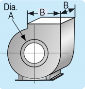 Fume Hood Ventilation