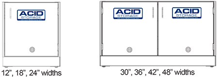 UniLine Laboratory Furniture