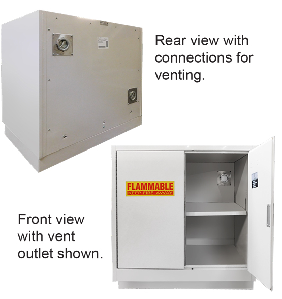 UniLine Laboratory Furniture