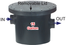 UniLine Laboratory Furniture